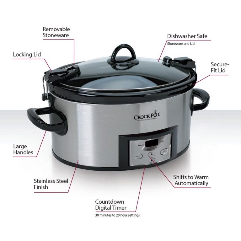 The Ultimate Crock-Pot Cook & Carry model SCCPVL610-S Review