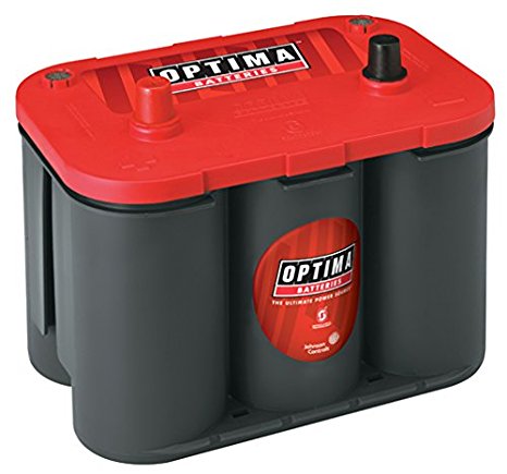 The 10 Best Car Batteries (Reviewed & Compared in 2026)