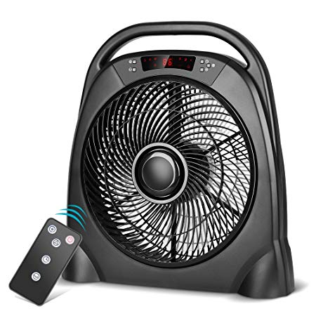 The 10 Best Floor Fans (Reviewed & Compared in 2022)